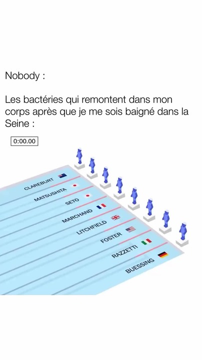 N'empêche, le français leur a mis une sacré tempête - Meme by ...