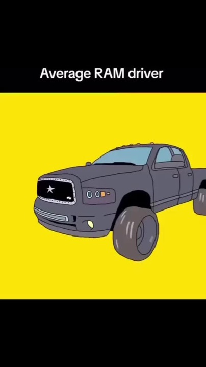 Sorry for offending you but it’s true - Meme by CHTUWU :) Memedroid