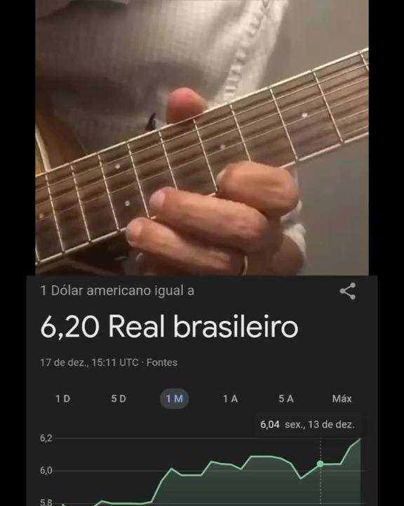 Faz - Meme by KingLizard :) Memedroid