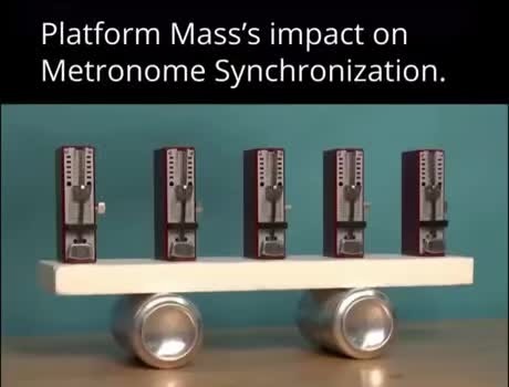Metronome synchronization - Meme by Huntertree :) Memedroid