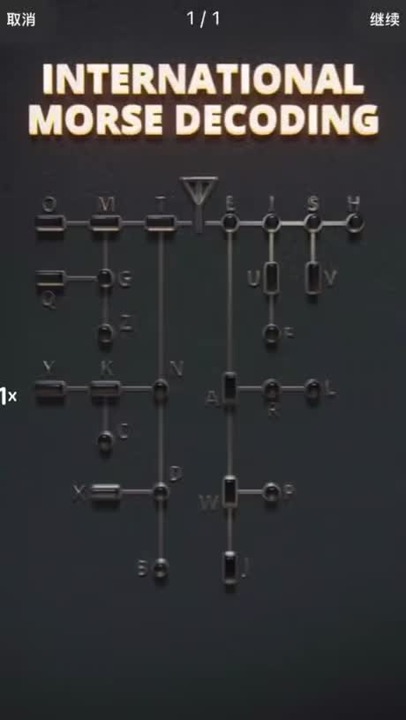 Morse code - Meme by TheNoiseIsReal :) Memedroid