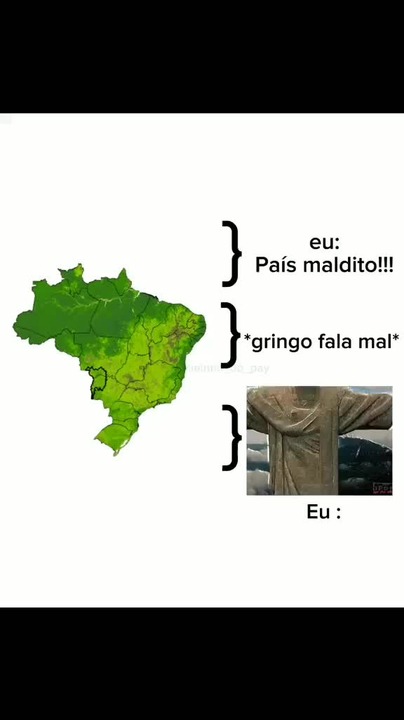 Dim - Meme by GIGAN :) Memedroid