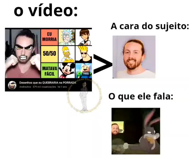 Sinistro - Meme subido por OUO_ :) Memedroid