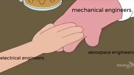 Engineer meme - Meme by ri3zo :) Memedroid